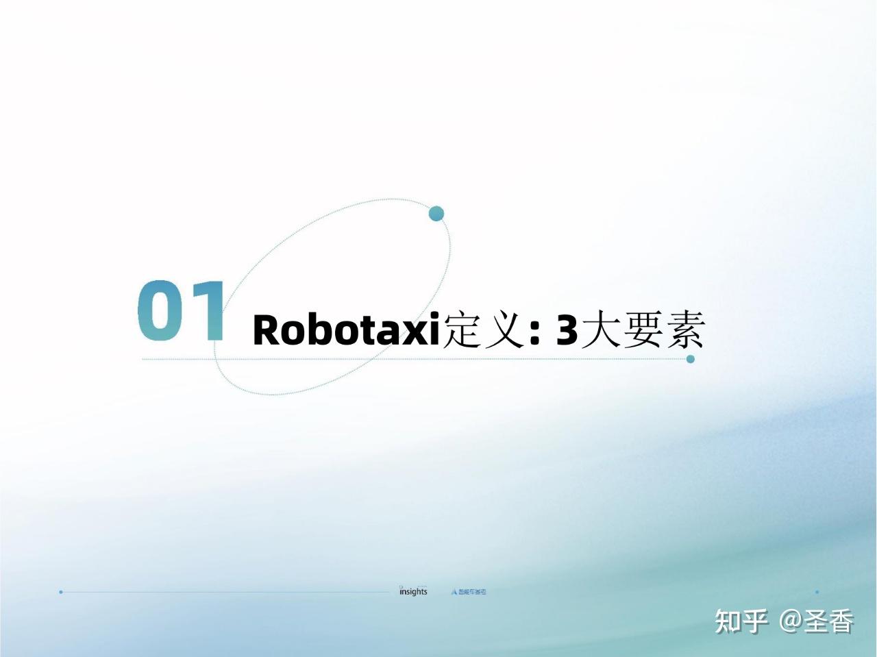 44页|Robotaxi2024年度格局报告（附下载） - 知乎