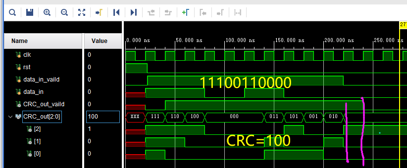 FPGA/IC面试准备三之CRC校验 - 知乎
