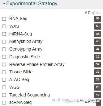 癌症基因组图谱计划（TCGA）简介1 - 知乎