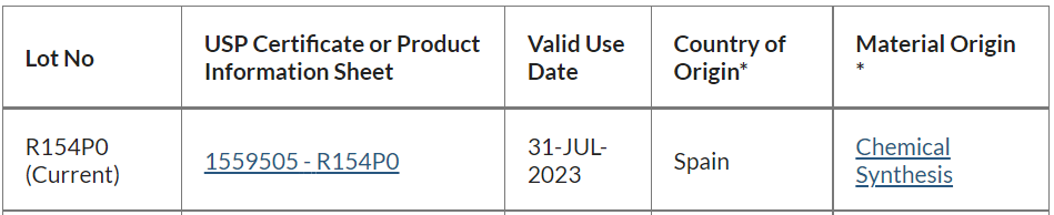 USP通则 溶出度试验更新解读 - 知乎