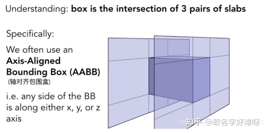 bvh-cpu-2