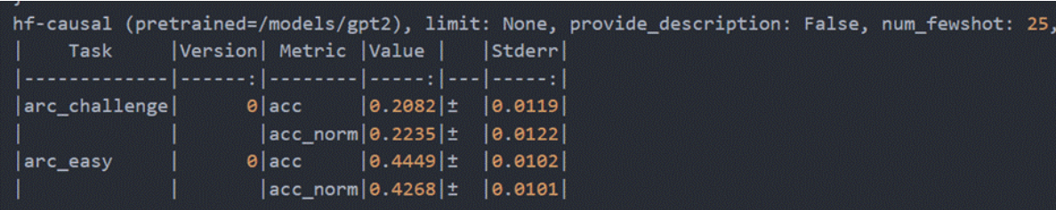 笔记 - Huggingface LLM 排行榜指标探索 - 知乎