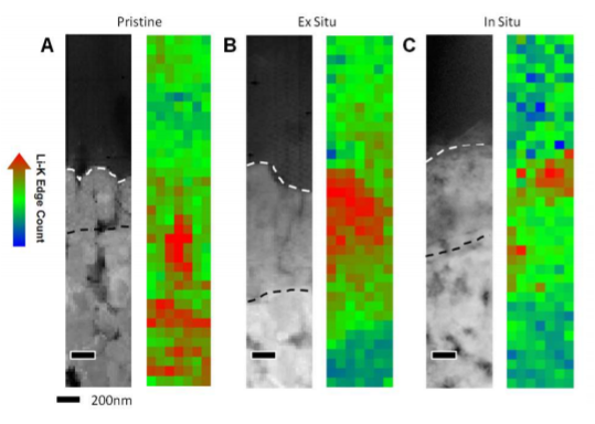 STEM的基本原理与应用 - 知乎