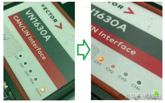 ECU开发基础系列-CANape使用要点及问题解决8 - 知乎