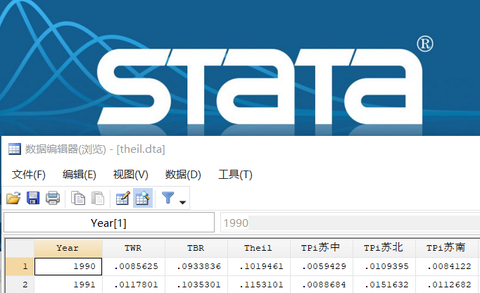 STATA经济指数构建系列（2）基尼系数和洛伦兹曲线 - 知乎