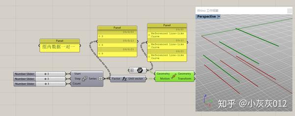 grasshopper数据结构研究与pathmapper总结 - 知乎