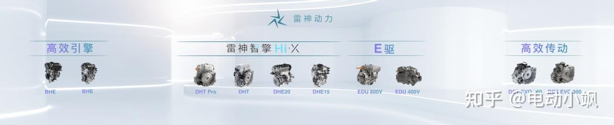 开启吉利“动力4.0“时代 全球动力科技品牌“雷神动力”发布 - 知乎