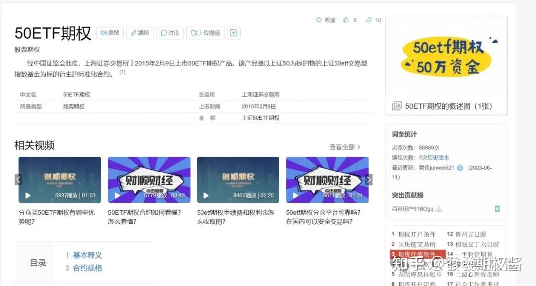 上证50ETF场内期权是什么意思？ - 知乎