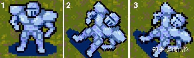 2D Pixel Perfect：使用 Unity 开发复古 8-bit 游戏 - 知乎