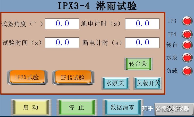 IP防护等级测试和防水IPX1～8级测试设备 - 知乎