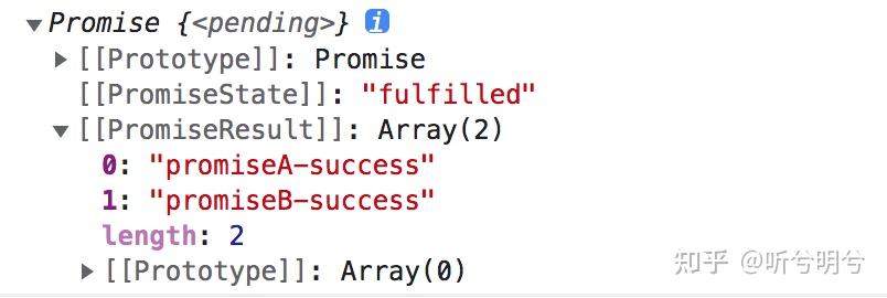 「Promise.allSettled VS Promise.all」 - 知乎
