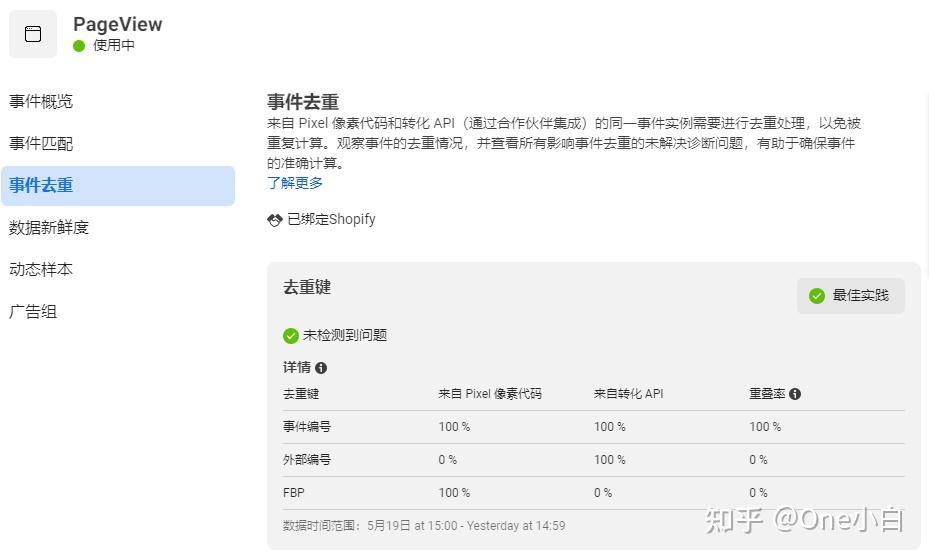 什么是 Meta 转化 API？如何设置及监测事件指标？ - 知乎