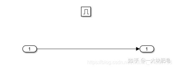 Simulink学习——子系统（Enable Subsystem、Triggered Subsystem、Function-Call ...