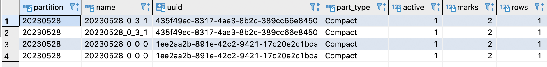 【Clickhouse】ReplaceingMergeTree 引擎 final 实现合并去重探索 | 京东云技术团队 - 知乎