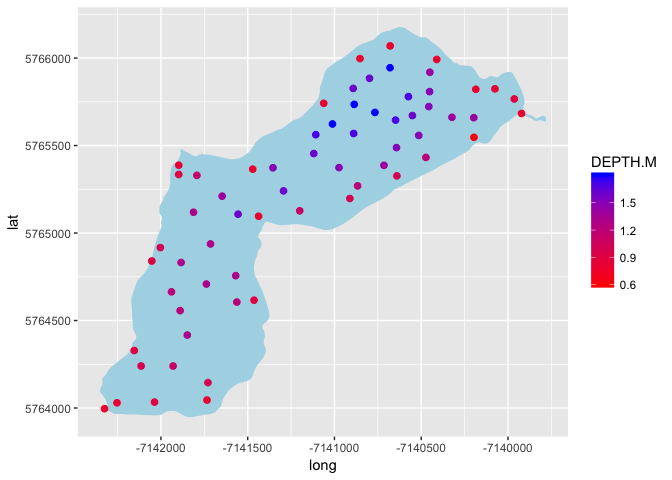 R语言可视化大观园（持续更新） - 知乎