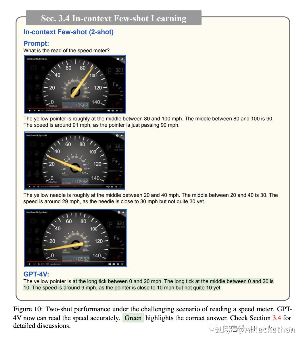 必看：微软166页论文解读 GPT-4V 全文翻译《多模态的新时代》The Dawn of LMMs: Preliminary ...