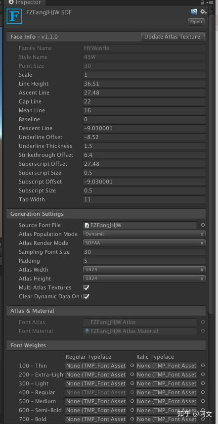Unity 字体渲染原理