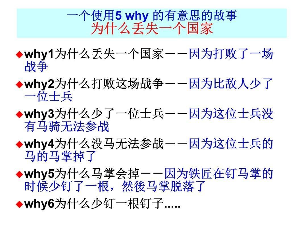 5个为什么 问题分析法多案例ppt44 知乎