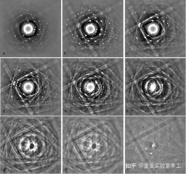t-EBSD应用 | 同轴透射菊池衍射(TKD)技术 - 知乎