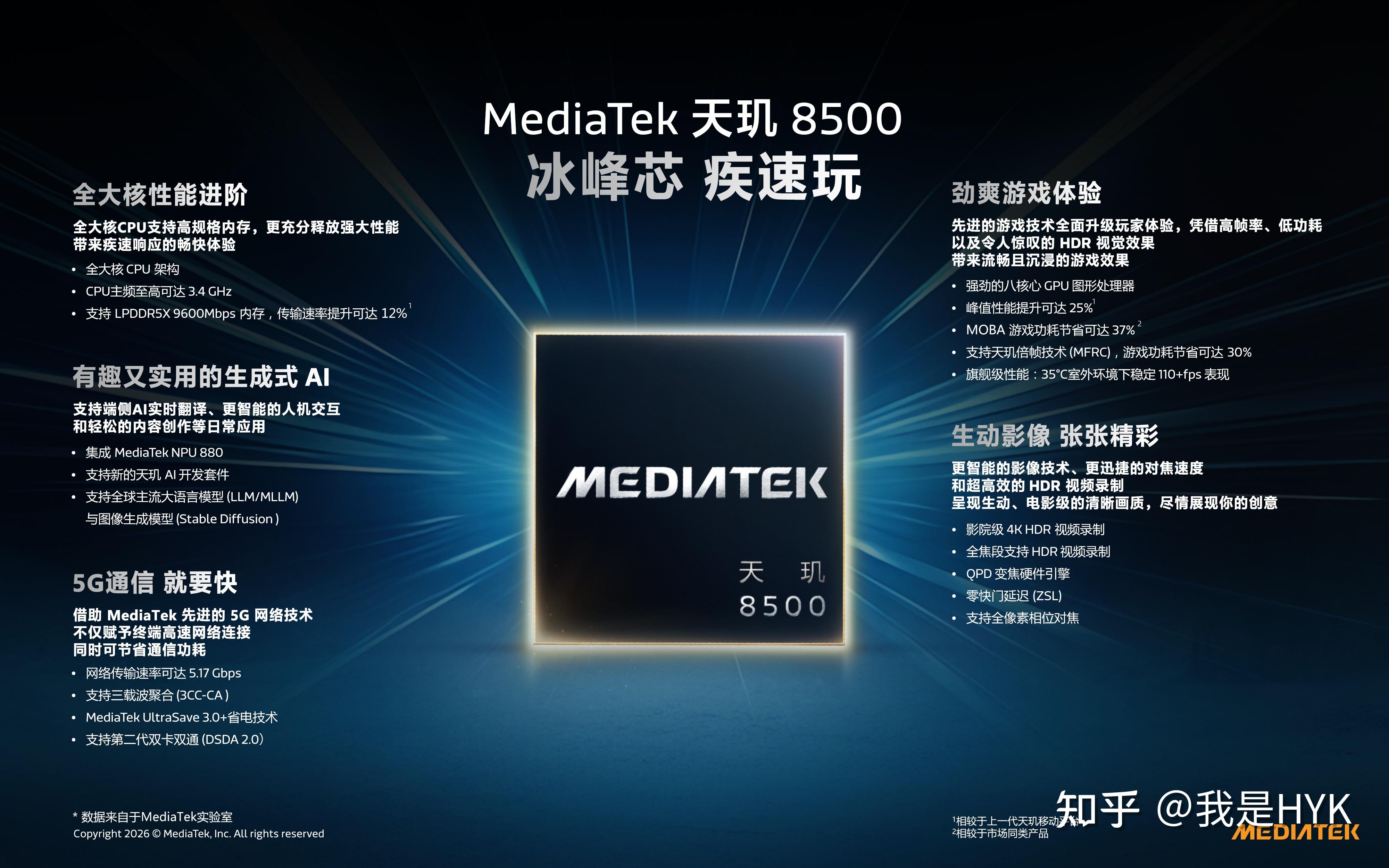 2026 MediaTek 天玑芯片新品发布 - 知乎