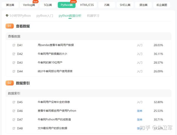 学Python常逛的10个网站 - 知乎