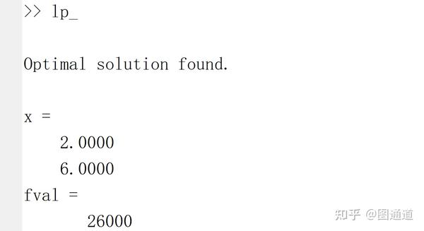数学建模-规划模型总结 | MATLAB求解 - 知乎