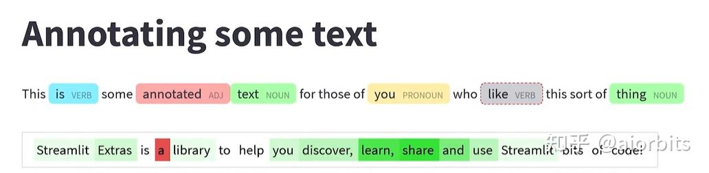 Streamlit中有趣widgets和组件介绍 - 知乎