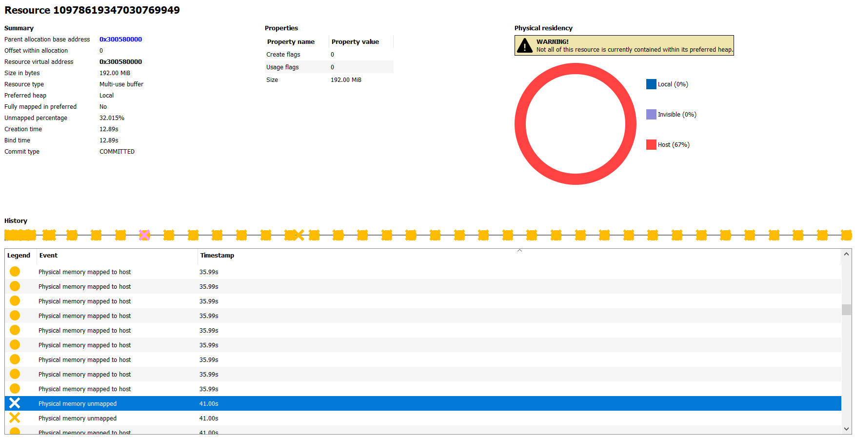 RADEON™ MEMORY VISUALIZER (RMV) 入门 - 知乎