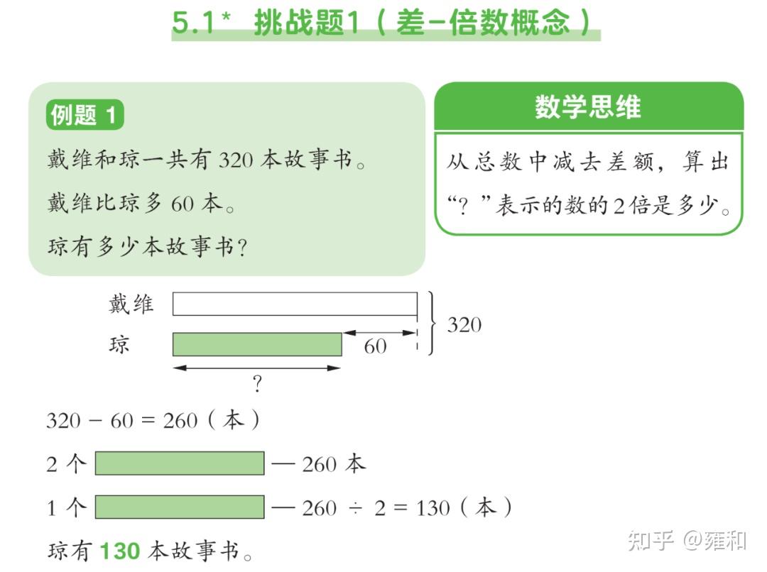 这套新加坡数学教材，配有免费课哦！