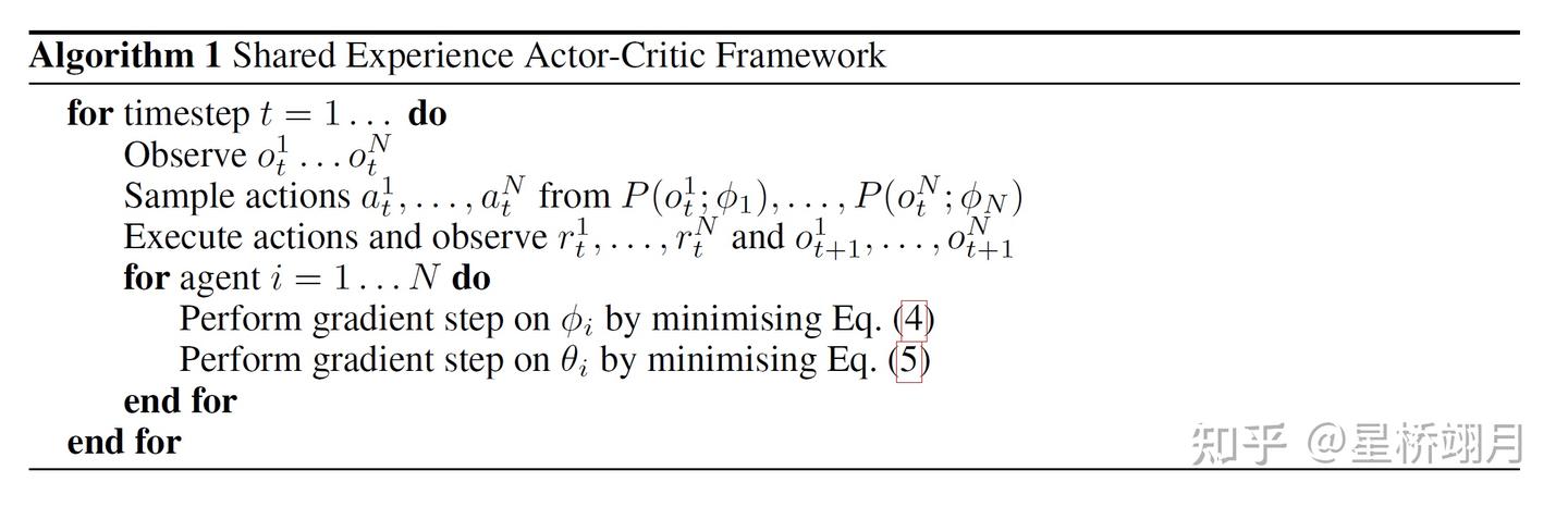 【MARL】Shared Experience Actor-Critic for Multi-Agent Reinforcement ...