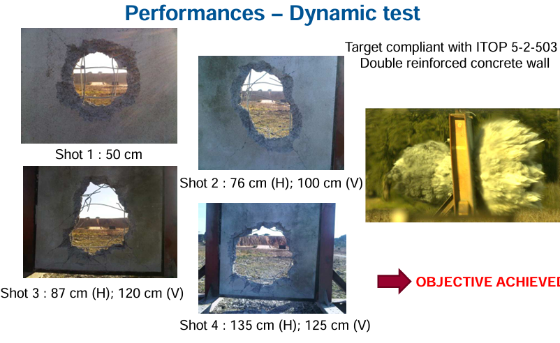 高爆弹如何对抗混凝土建筑 - 知乎
