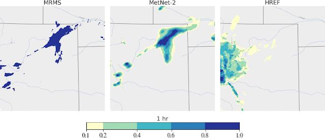 MetNet-2：用于 12 小时降水预测的深度学习 - 知乎
