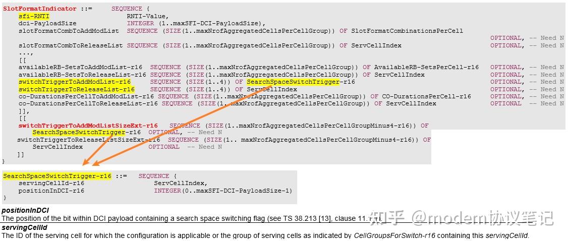 Search space set group switching(一) - 知乎