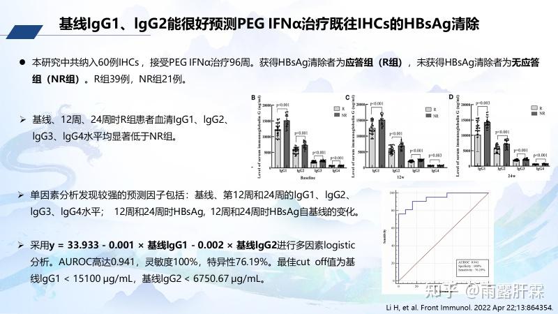 陈新月教授：从乙肝指南更新看HBsAg低水平初治患者的治疗 - 知乎