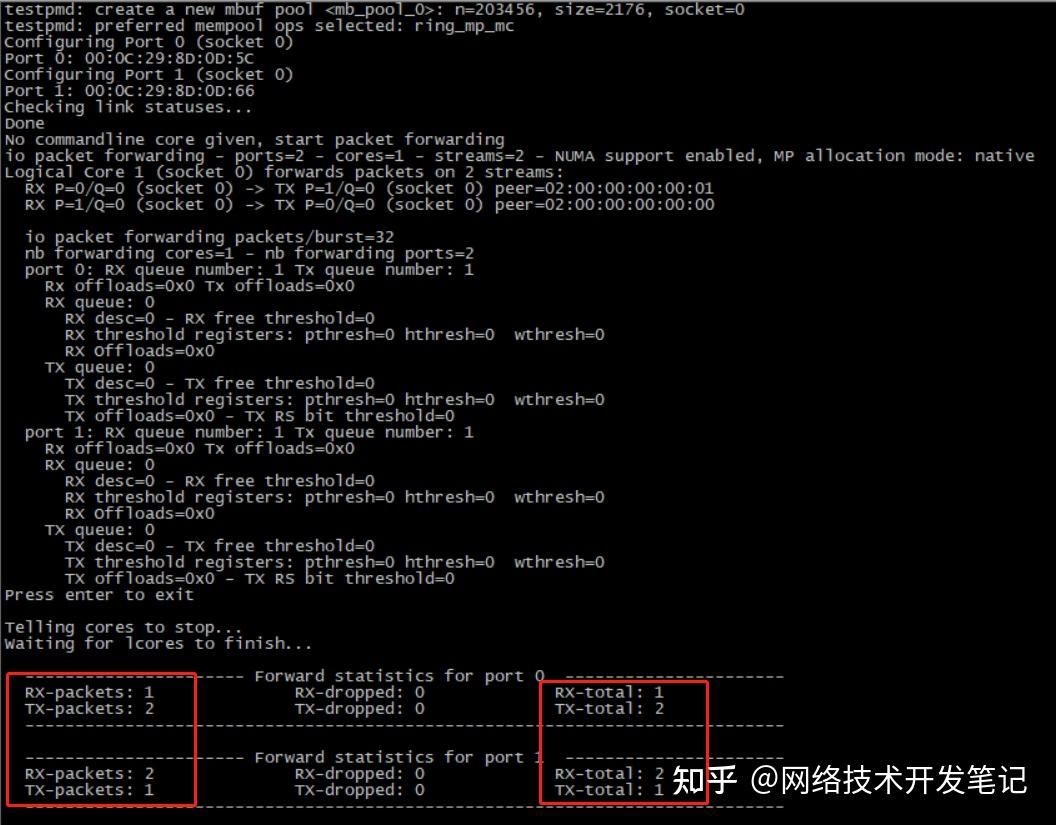Dpdk的源码编译安装 知乎