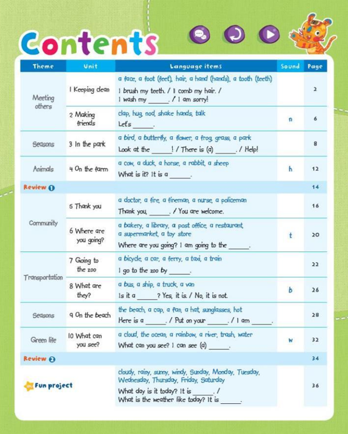 牛津最新幼儿英语教学课程Oxford Ready Kindergarten教材详解 - 知乎