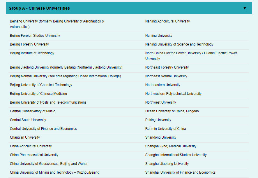 2023fall 伦敦大学学院UCL也出list录取名单啦！ - 知乎
