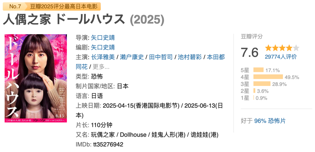 LiteMonitor | 轻量桌面硬件监控：温度、占用、网速一眼看全 - 知乎