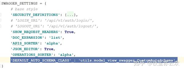 Django中如何给ModelView进行Swagger分组Tags与operationID - 知乎