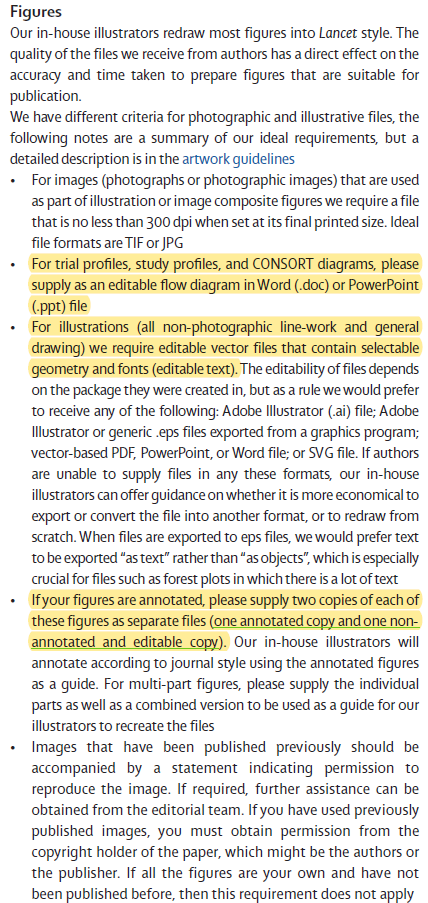 Lancet杂志投稿格式要求 - 知乎