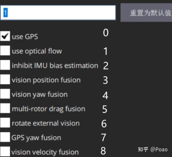 PX4 视觉定位设置及多种定位数据获取方法（T265为例） - 知乎