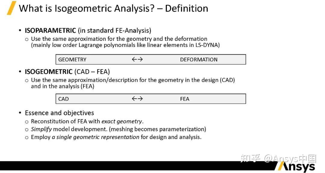 LS-DYNA IGA同几何分析介绍（上） - 知乎
