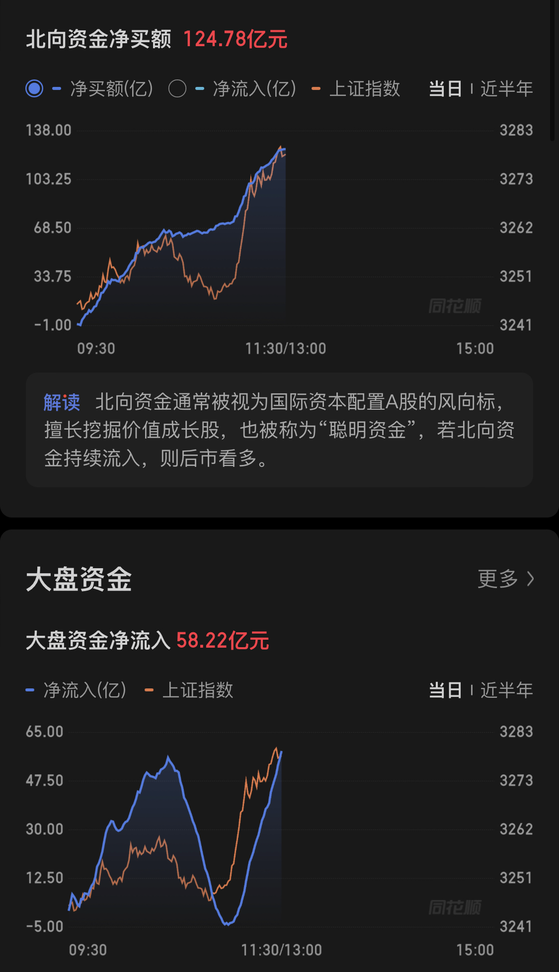 外资抄底超百亿 知乎