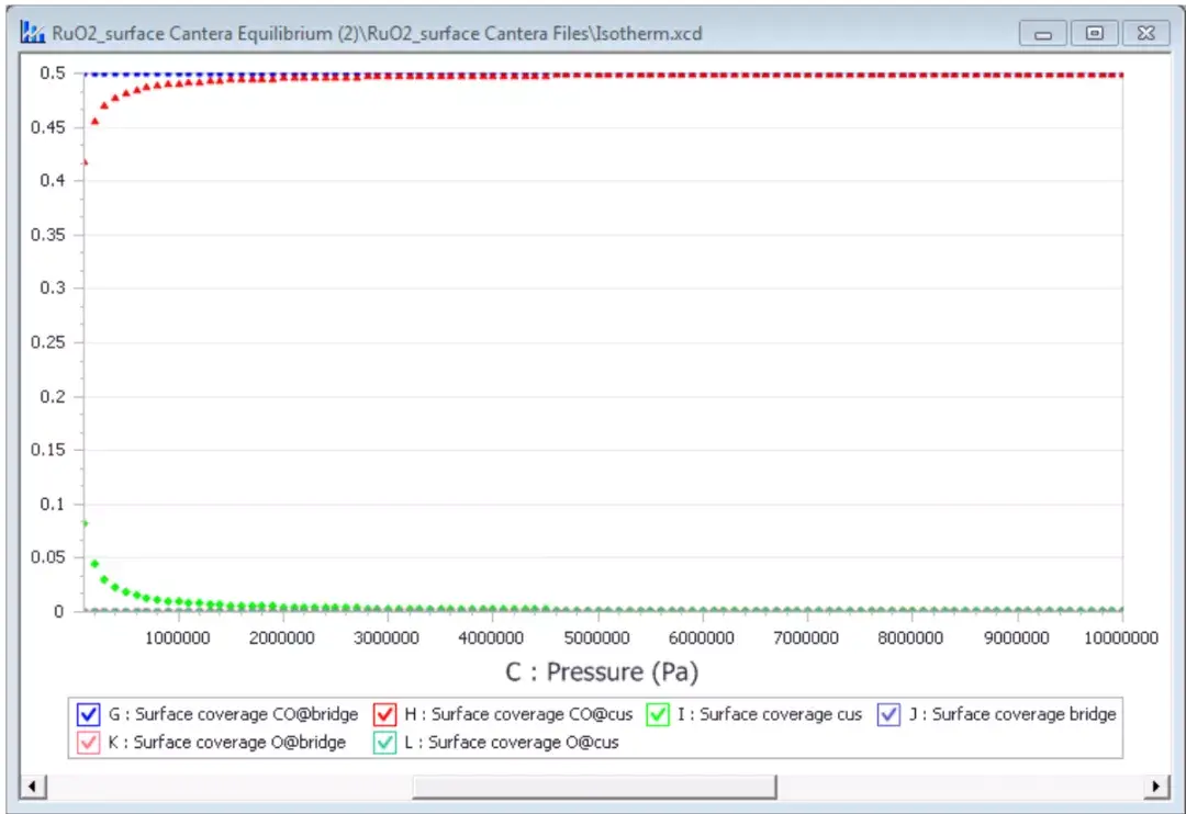Materials Studio官方教程：Cantera模块—研究表面反应【3】 - 知乎