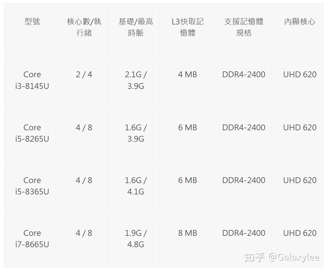 超迷你计算机ThinkCentre M90n-1暨行动屏幕ThinkVision M14简测心得 - 知乎