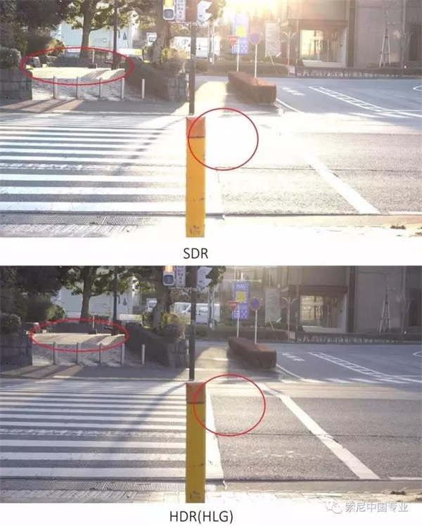 SONY 新科技 HLG （便捷HDR工作流程） - 知乎