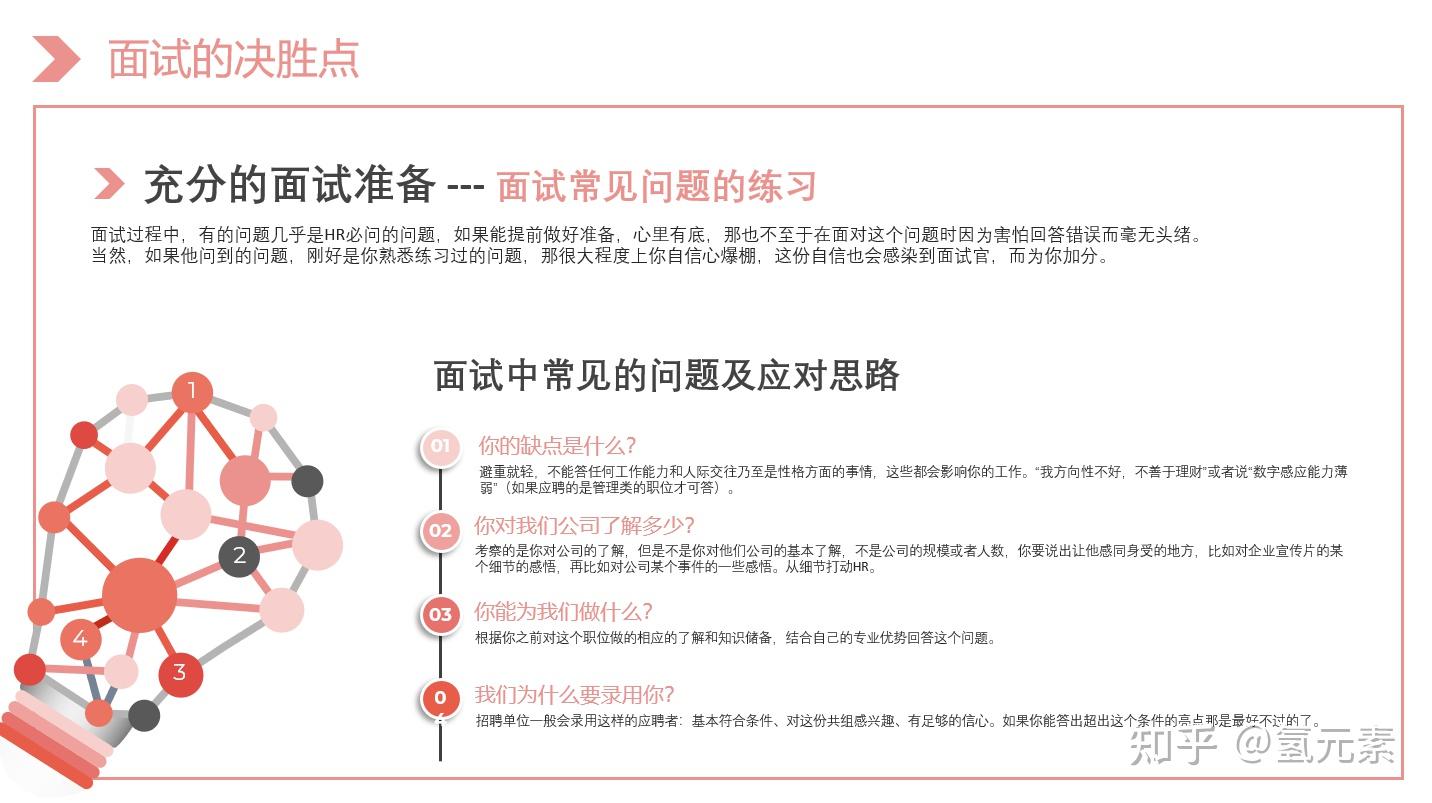 2022应聘面试技巧培训PPT课件模板（P32）——氢元素 - 知乎