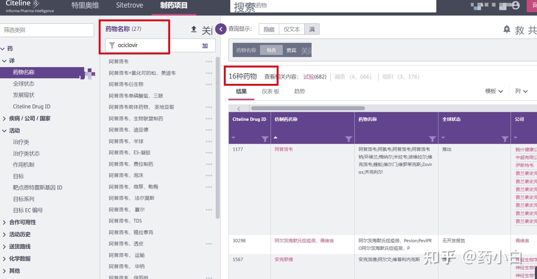 biomedtracker数据库简介 - 知乎