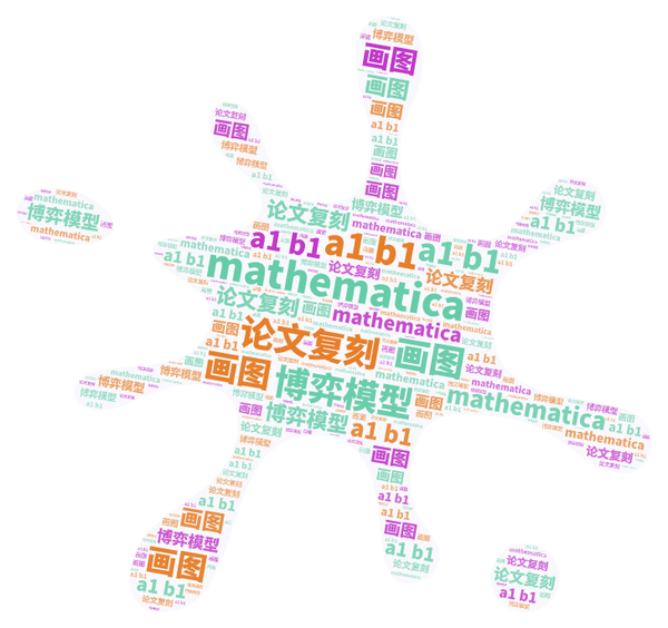 52研读分享：用mathematica复刻论文模型——算例分析（1） - 知乎