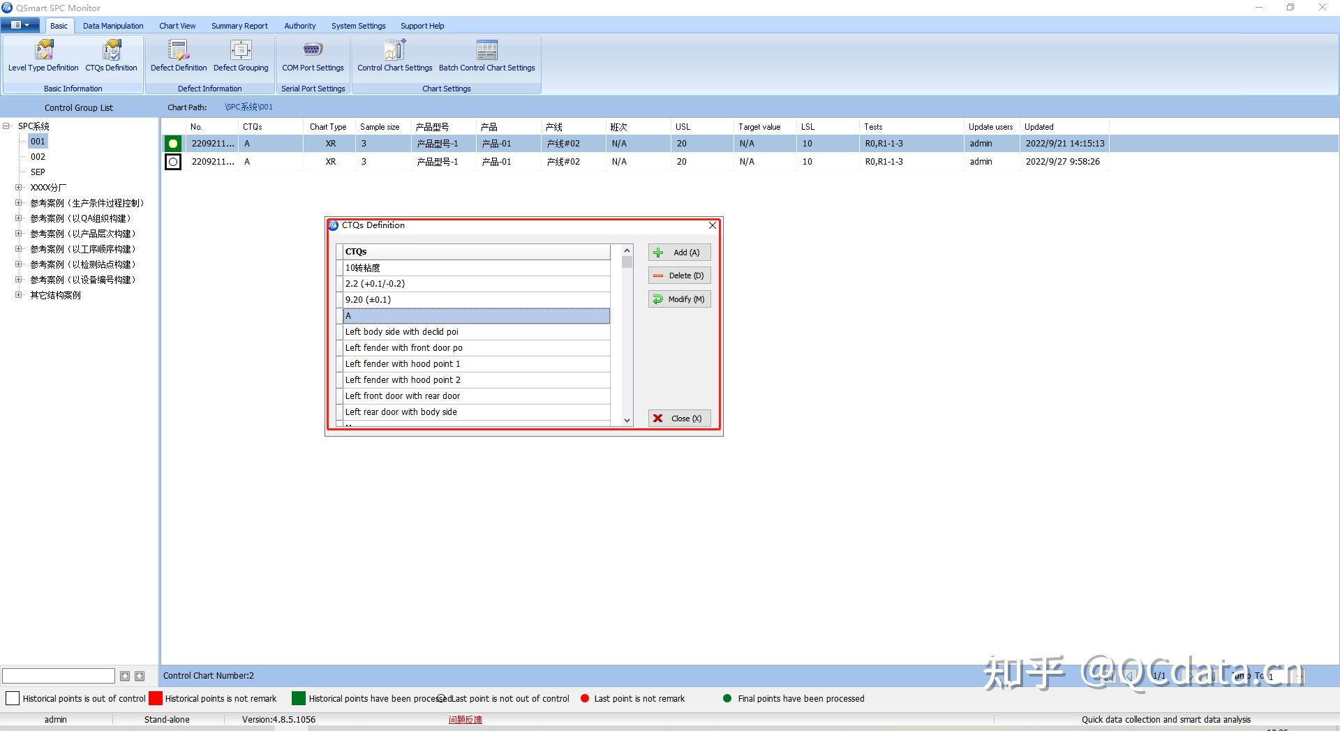 SPC控制图实施的八个步骤 - 知乎